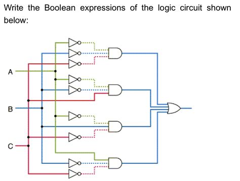 Solved Write The Boolean Expressions Of The Logic Circuit Chegg