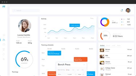 How To Build Your Own Crm System For Your Business [extensive Guide]