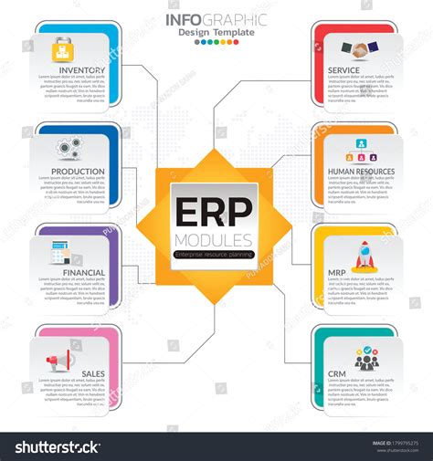 Erp Template Images Stock Photos Vectors Shutterstock