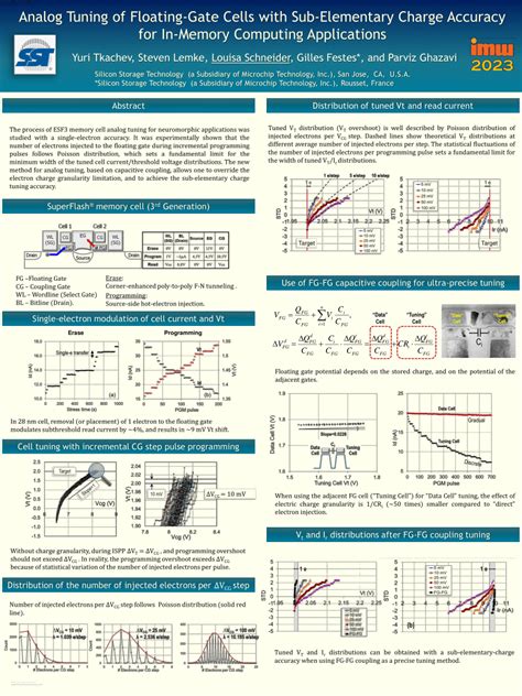 pdf analog tuning of floating gate cells with sub elementary charge