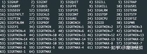 Linux C 捕捉 Ctrlc 的sigint信号 知乎