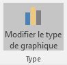 Comment dupliquer tout le formatage de graphique personnalisé