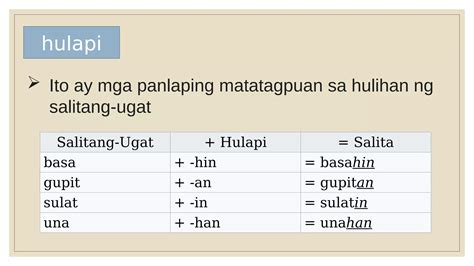 Salitang Ugat At Panlapi 1 Pptx Pdf