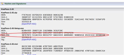 Hash Check How Why And When You Should Hash Check