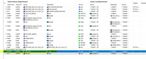 solved anyconnect vpn connected but no internet cisco community