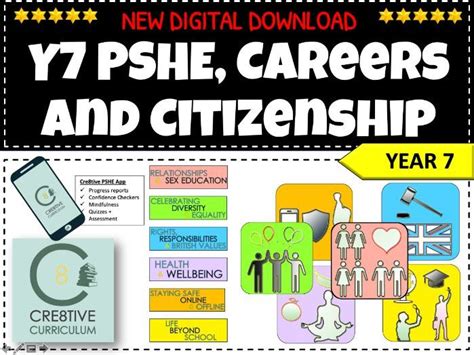 Year 7 Pshe Curriculum Teaching Resources