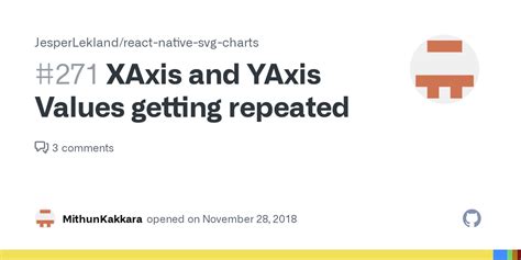 XAxis And YAxis Values Getting Repeated Issue JesperLekland React Native Svg Charts