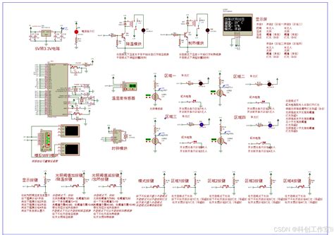 03基于stm32的智能教室节能灯控制系统设计（全部资料）光敏 热敏双模智能启闭电路优化技术 Csdn博客