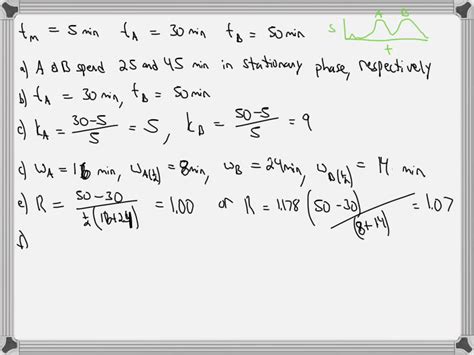 SOLVED Chromatogram Of A Two Component Mixture On A 25 Cm Packed LC