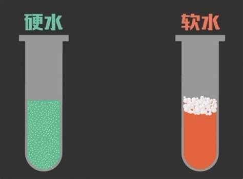 只有净水才在乎软硬水现在洗衣服也讲究起来 手机凤凰网