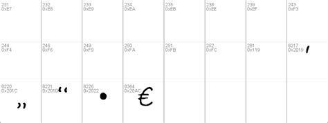 Karly Windows Font Free For Personal