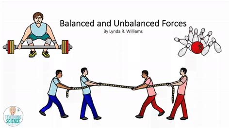 Balanced And Unbalanced Forces Third Grade Science Unit