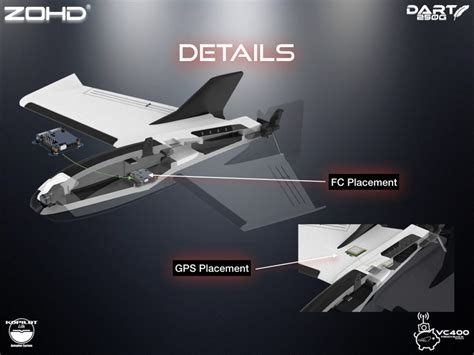 ZOHD Dart 250G AIO EPP FPV RC Airplane FPV Ready Version