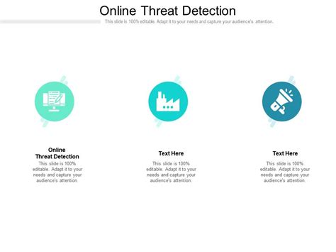 Online Threat Detection Ppt Powerpoint Presentation Inspiration Design Templates Cpb