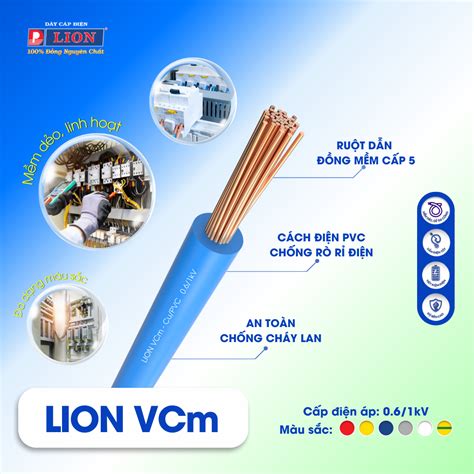 Dây đơn Mềm Vcm 0 6 1kv Daphaco