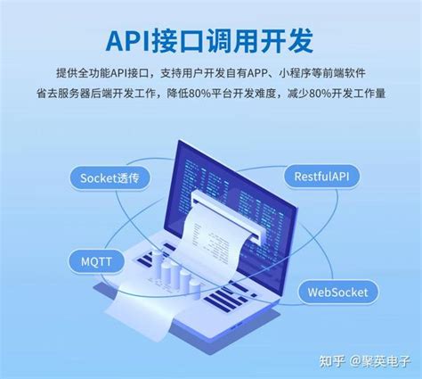 【智慧温室大棚】温室大棚智能监控系统 知乎