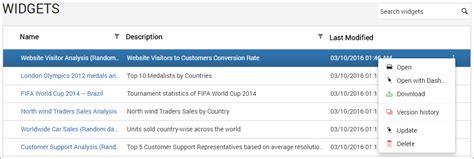 Managing Widgets In The Code 192 Alpana Dashboard Server Code192
