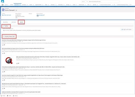 Salesforce CRM A Detailed Overview