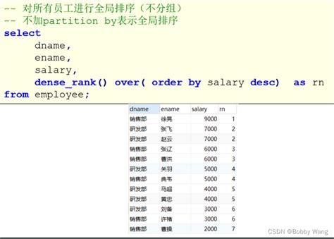 Mysql一些常用函数 Csdn博客