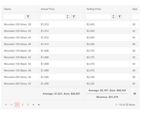 Blazor Data Grid Component Telerik Ui For Blazor