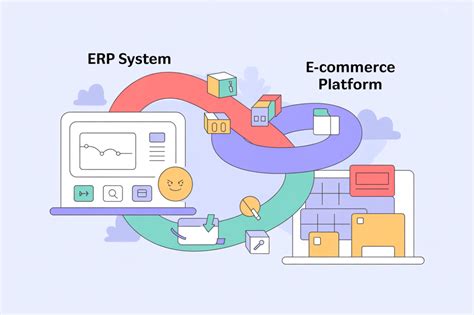 Erp Ecommerce Integration All You Need To Know Atrocore Gmbh