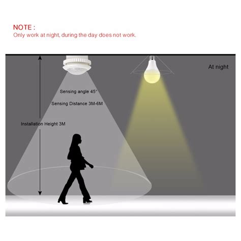 Ve Programming Control Starter Kit Light Control Module In High