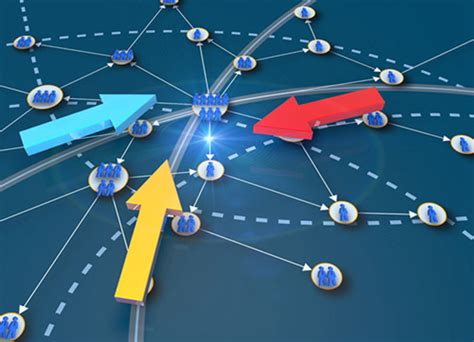 文本分析之制作网络关系图——python 阿里云开发者社区