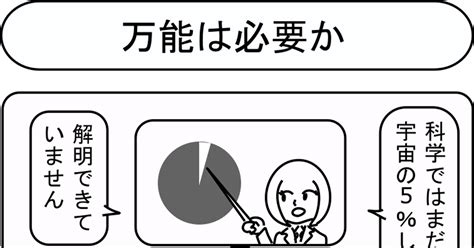 4コマ 万能は必要か ソレチガクネ それ違くねのマンガ 漫画 オリジナル 4コマ漫画 Pixiv