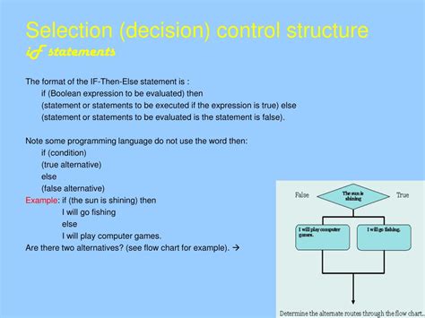 Ppt Selection Decision Control Structure Learning Objective Powerpoint Presentation Id 720899