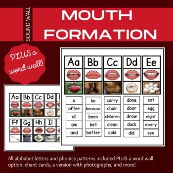 Mouth Formation Sound Wall Photographs Word Wall Greyscalebwcolor
