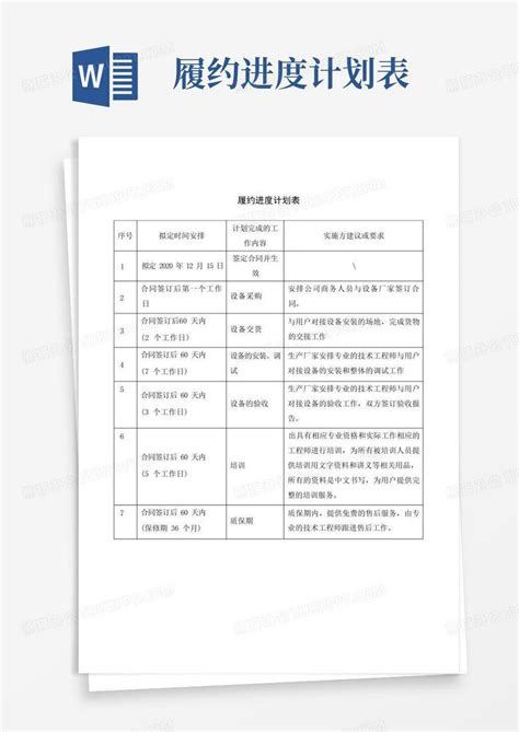 履约进度计划表word模板下载编号qndwxbxd熊猫办公