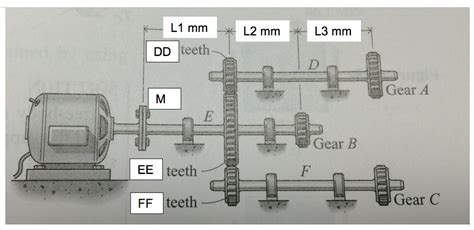 Solved An Electric Motor Shown Above In The Diagram Turns Chegg Com