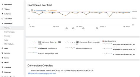matomo analytics ethical stats powerful insights wordpress plugin