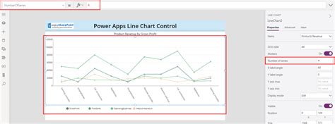 Power Apps Line Chart How To Build It Enjoy Sharepoint