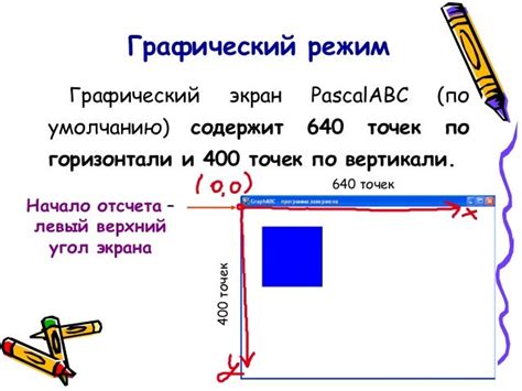 Pascal Abc изучение Обучение программированию