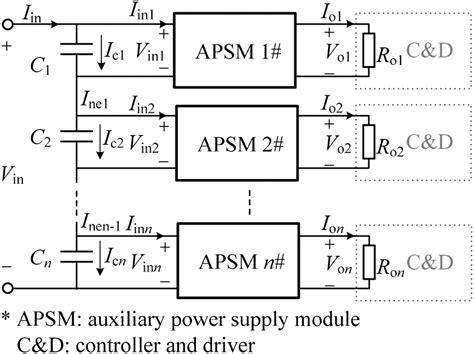 block diagram of the simo auxiliary power system download scientific