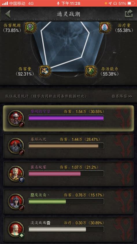 浩劫 915 915 温西尔浩劫大米不完全指北更新德莱文羁绊和天赋新理解 Nga玩家社区