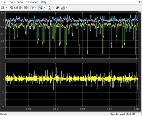 radar not working in simulink using adalm pluto sdr qanda virtual classroom for adi university