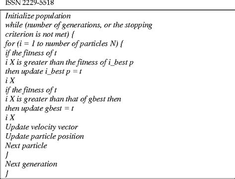 Figure 2 From Feature Extraction Methods 3 1 Discrete Wavelet