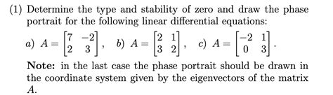 Solved Determine The Type And Stability Of Zero And Chegg