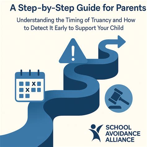 School Avoidance Alliance We Help Families And Schools Get Students