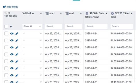 No Submitted Data In My Projects Data Management Kobotoolbox Community Forum