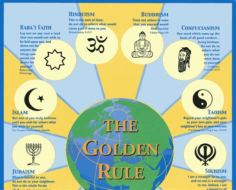 Powradhwani The Golden Rule Poster