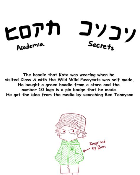 Ben Male Reader X My Hero Academia Artofit