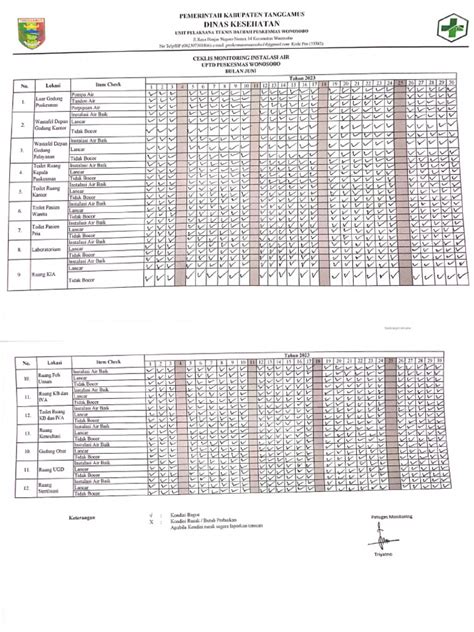 1 4 7 B Pelaksanaan Monitoring Sistem Utilitas Pdf