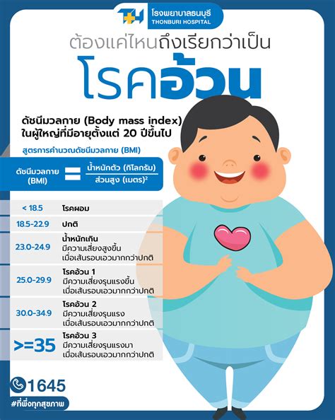 ต้องแค่ไหนถึงเรียกว่า เป็นโรคอ้วน Pantip