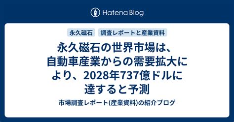 永久磁石の世界市場は、自動車産業からの需要拡大により、2028年737億ドルに達すると予測 市場調査レポート産業資料の紹介ブログ