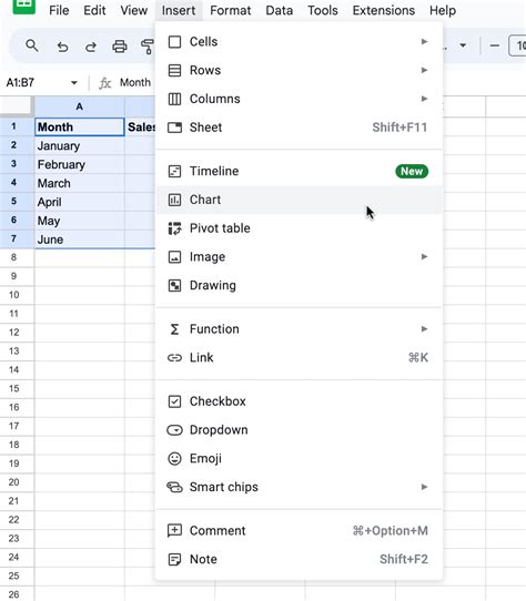 How To Make A Graph In Google Sheets