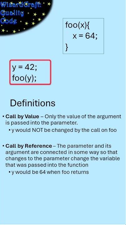 Call By Value Vs Reference Callbyreference Callbyvalue Youtube