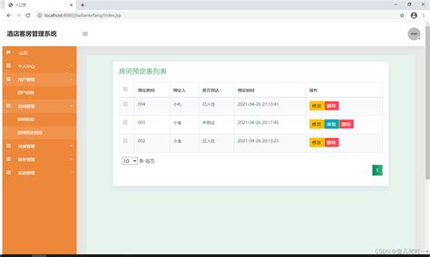基于ssm的酒店客房管理系统设计与实现
